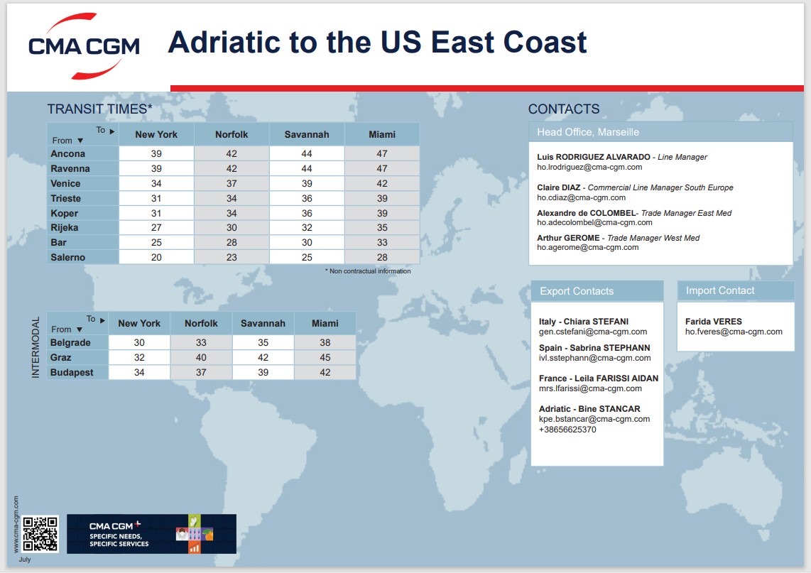 CMA CGM | CMA CGM SERBIA | NEWS